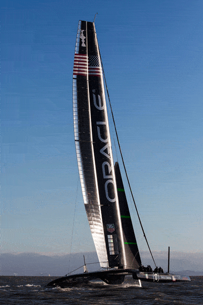 Tech Review: Maximum Lift | Sailing World
