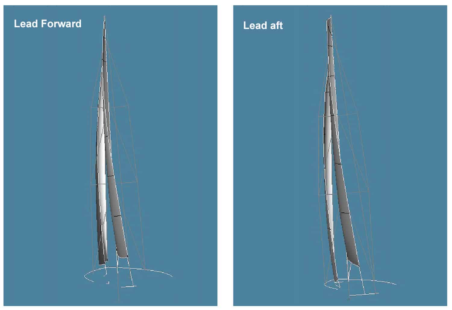 Headsail Trim Tips For Floating Leads